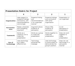 Grading Rubric Template 26 | Word Templates for Free Download